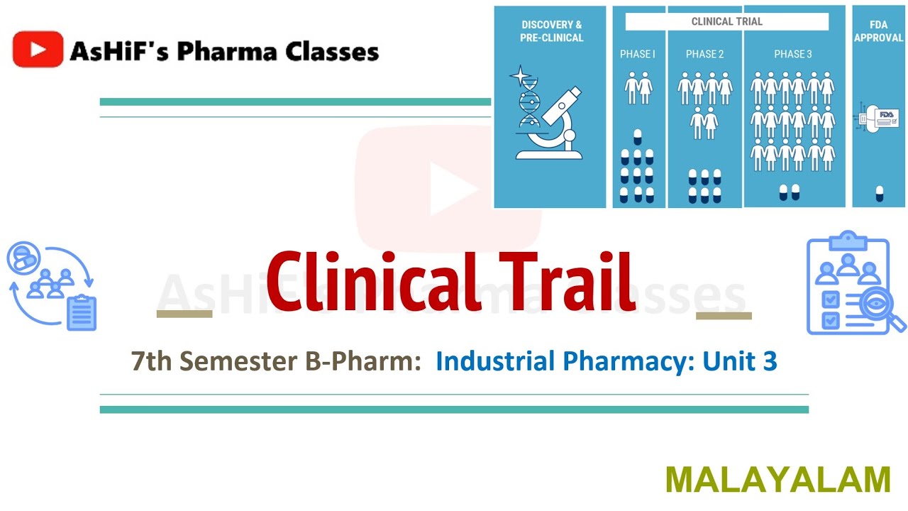 Clinical Trial: Definition, Protocol, Informed Consent, Phase (I,II,III ...