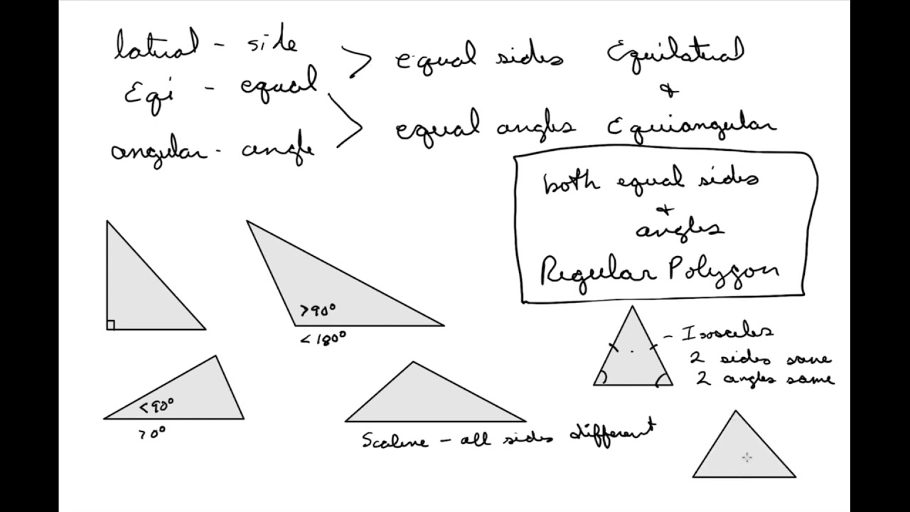 Saxon Algebra 2 Lesson 1 YouTube Saxon Algebra 2 Lesson 1 YouTube