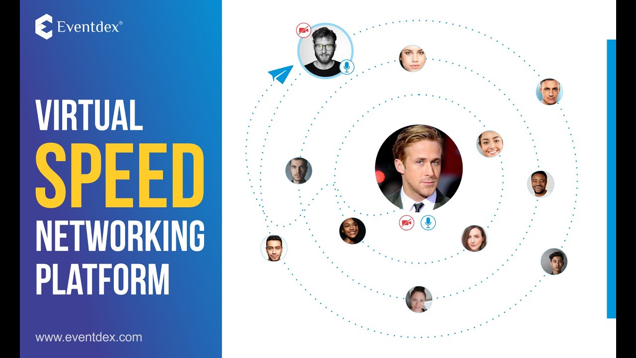 Eventdex Virtual Speed Networking Platform #speednetworkingplatform # ...