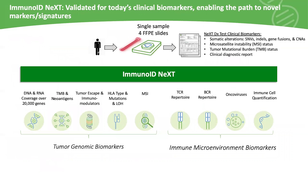 Presentation: Enabling multidimensional tumor immunogenomics for ...