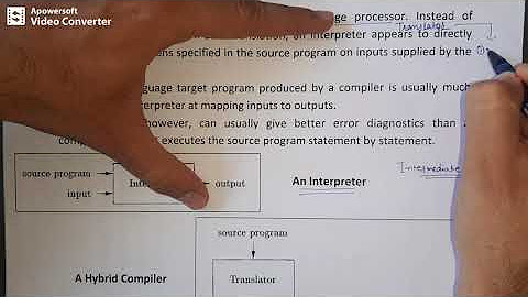Compiler Design || CD in Hindi || As per GTU 3170701 - YouTube
