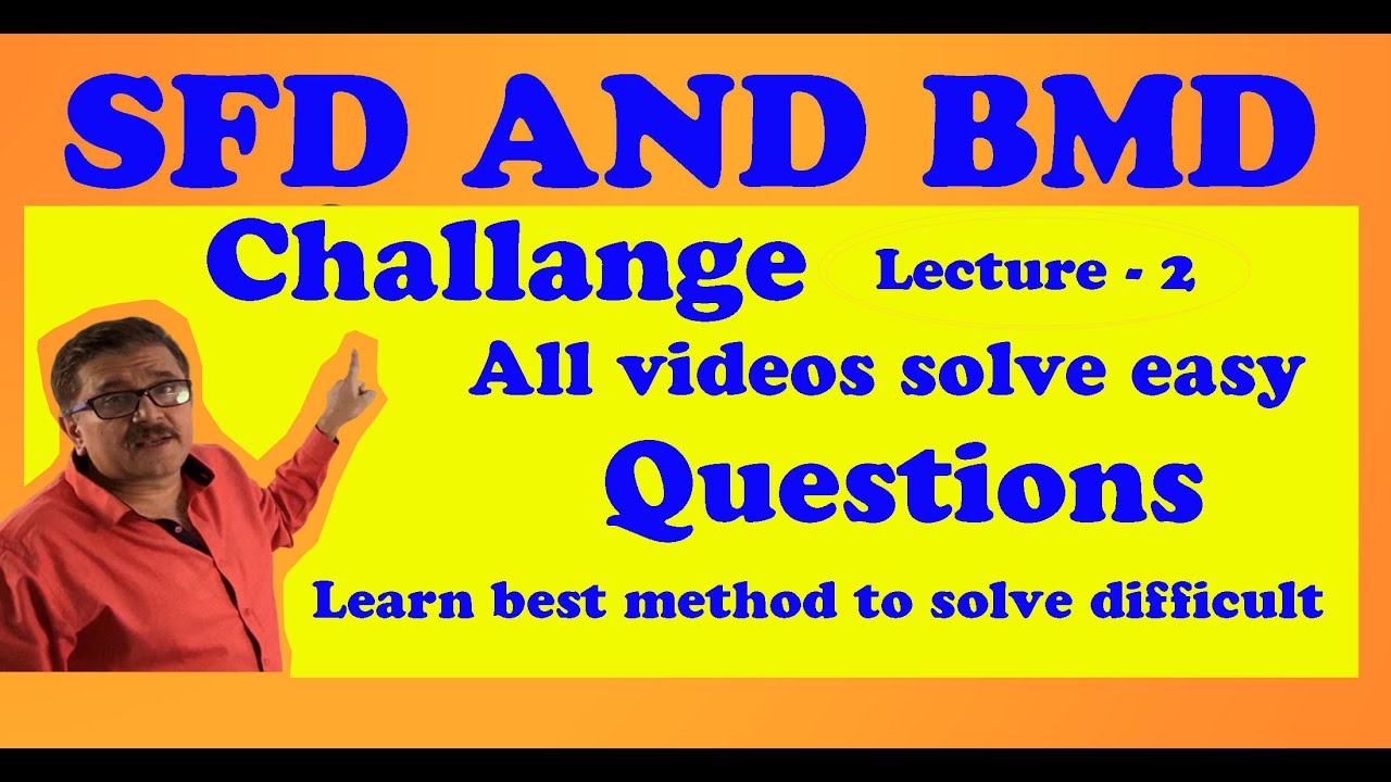 SOM /MOS , Bending Moment , Shear Force & Bending Moment , SFD & BMD ...