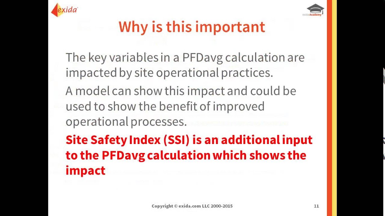 Modeling site specific safety and reliability – The Site Safety Index ...