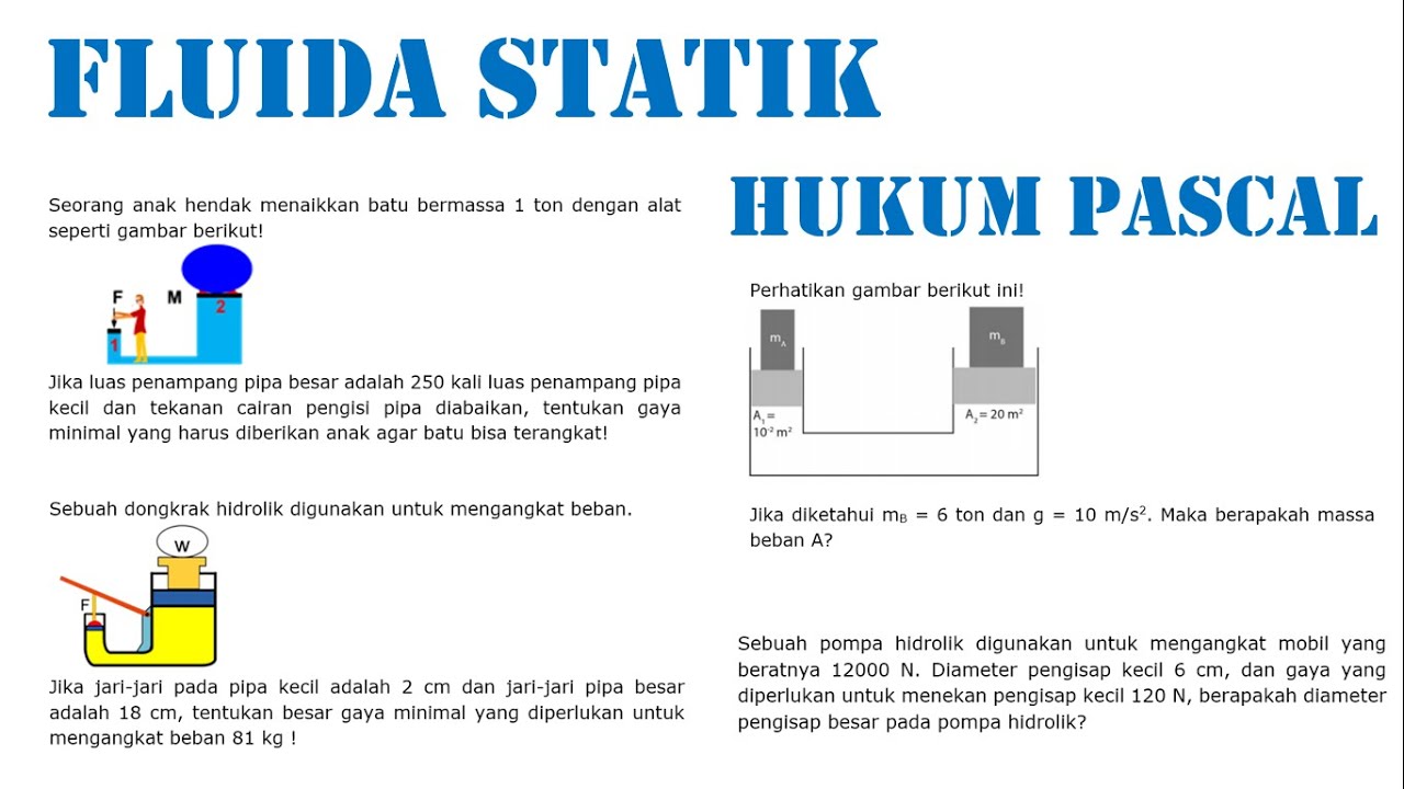 Pembahasan Soal Fluida Statis | Materi Hukum Pascal - part 1 (Fisika ...
