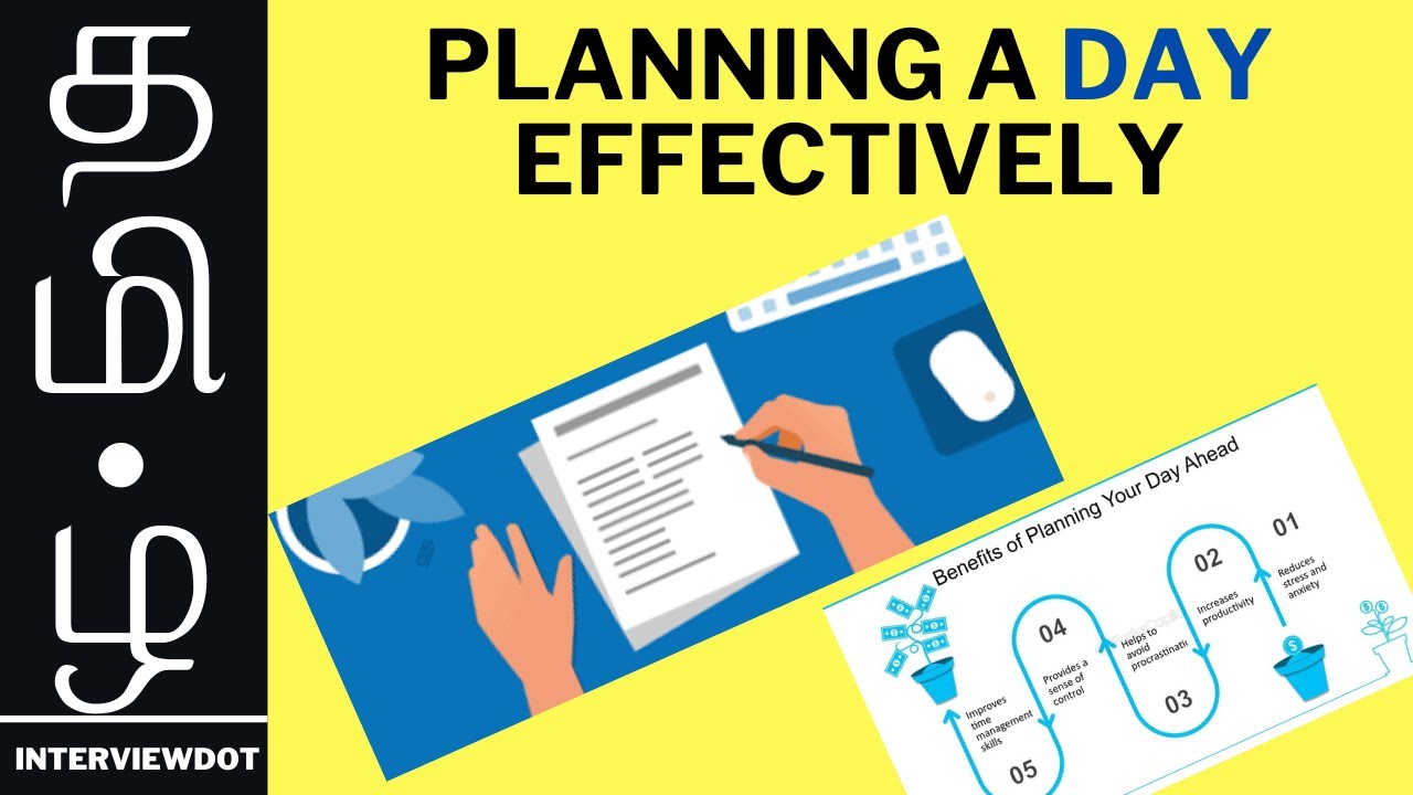 PLANNING A DAY EFFECTIVELY |TIME MANAGEMENT TIPS FOR CAREER GROWTH ...
