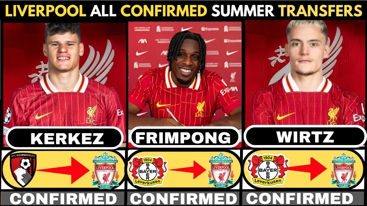 Liverpool All Confirmed Transfers 💯- Liverpool Transfer News - Kerkez ...