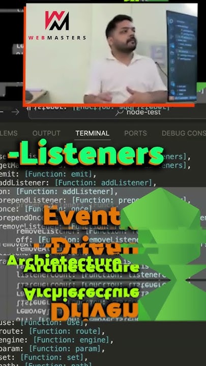 Listeners Shorts Htmlcss Coding Placementservices Coderscamp Youtube