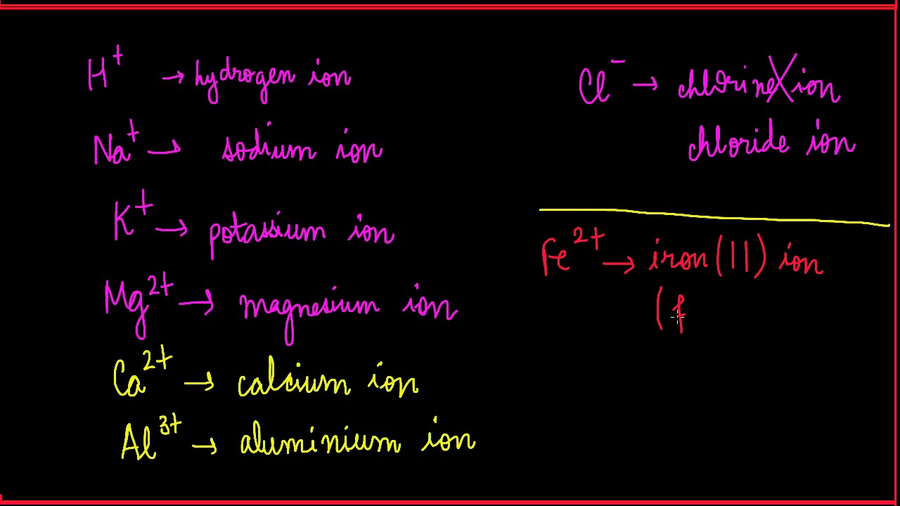 List of important cations | Fundamentals of Chemistry | LabTurtle - YouTube
