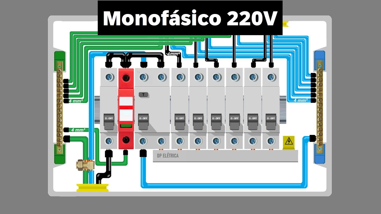 Quadro MONOF SICO 220V Como Dimensionar E Instalar Os Componentes