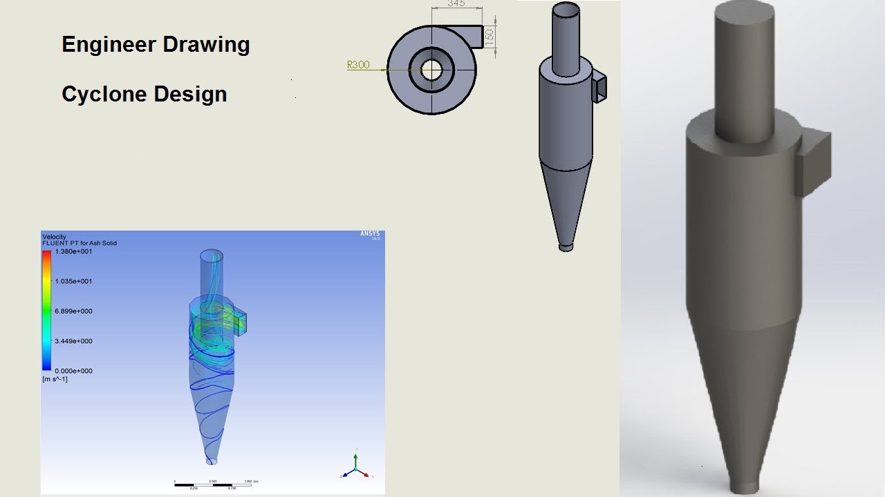 Cyclone Design and Manufacturing - YouTube