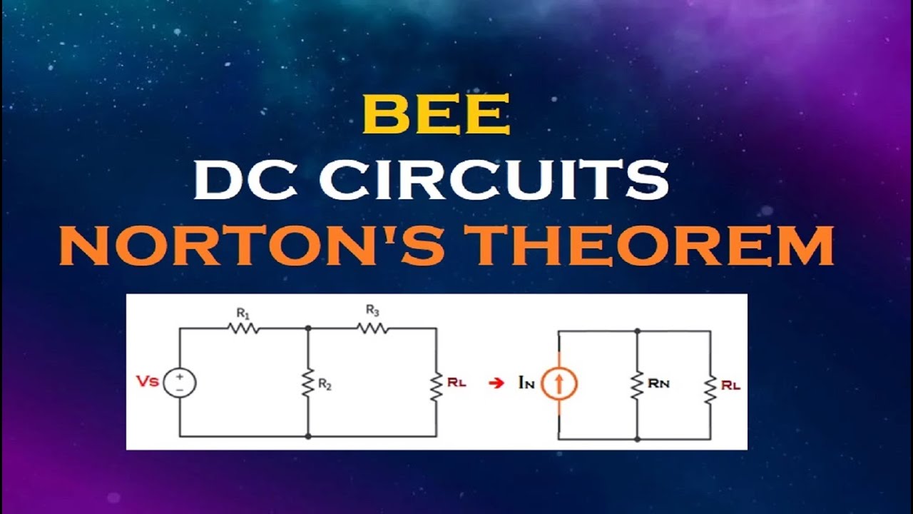 23nortons Theorem Network Theorems Bee Beee Jntu Autonomous Youtube