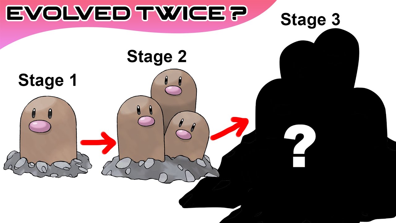 What if Pokemon who evolve once, evolved TWICE? - Part 2 | 3rd Stage ...