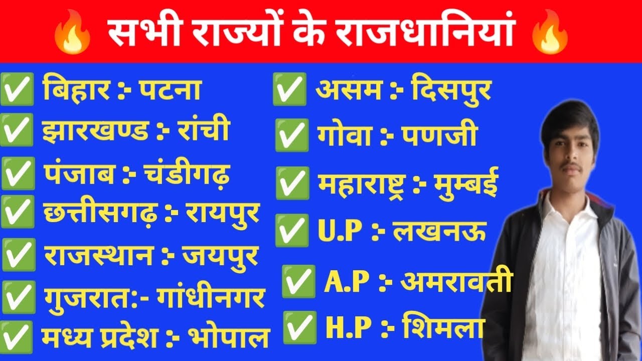 Bharat ke rajya aur rajdhani | rajya rajdhani ke naam | raj rajdhani ...