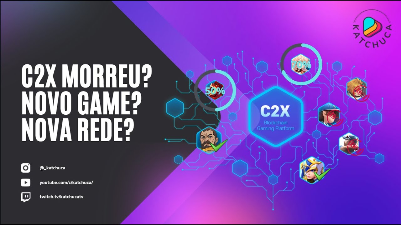 Noticia importante sobre a C2X Station e os novos games Dear, ella e Kritika (Com2us) - YouTube