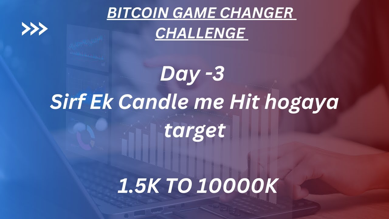 Target in Just One Candle. Bitcoin game changer challenge Day3. # ...