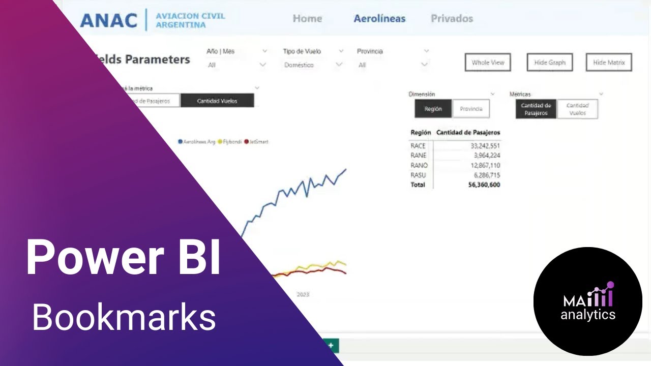 Cómo Utilizar Bookmarks en Power BI | Tutorial Completo - YouTube