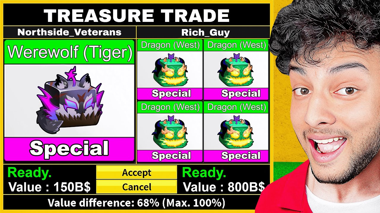 Trading WEREWOLF ( NEW TIGER REWORK ) For 24 Hours In Blox Fruit Roblox ...