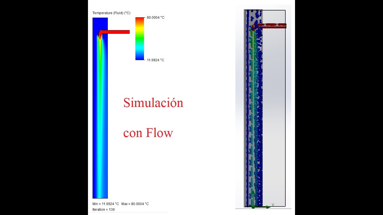 SolidWorks diseño Simulación de fluidos con Flow Simulations - YouTube