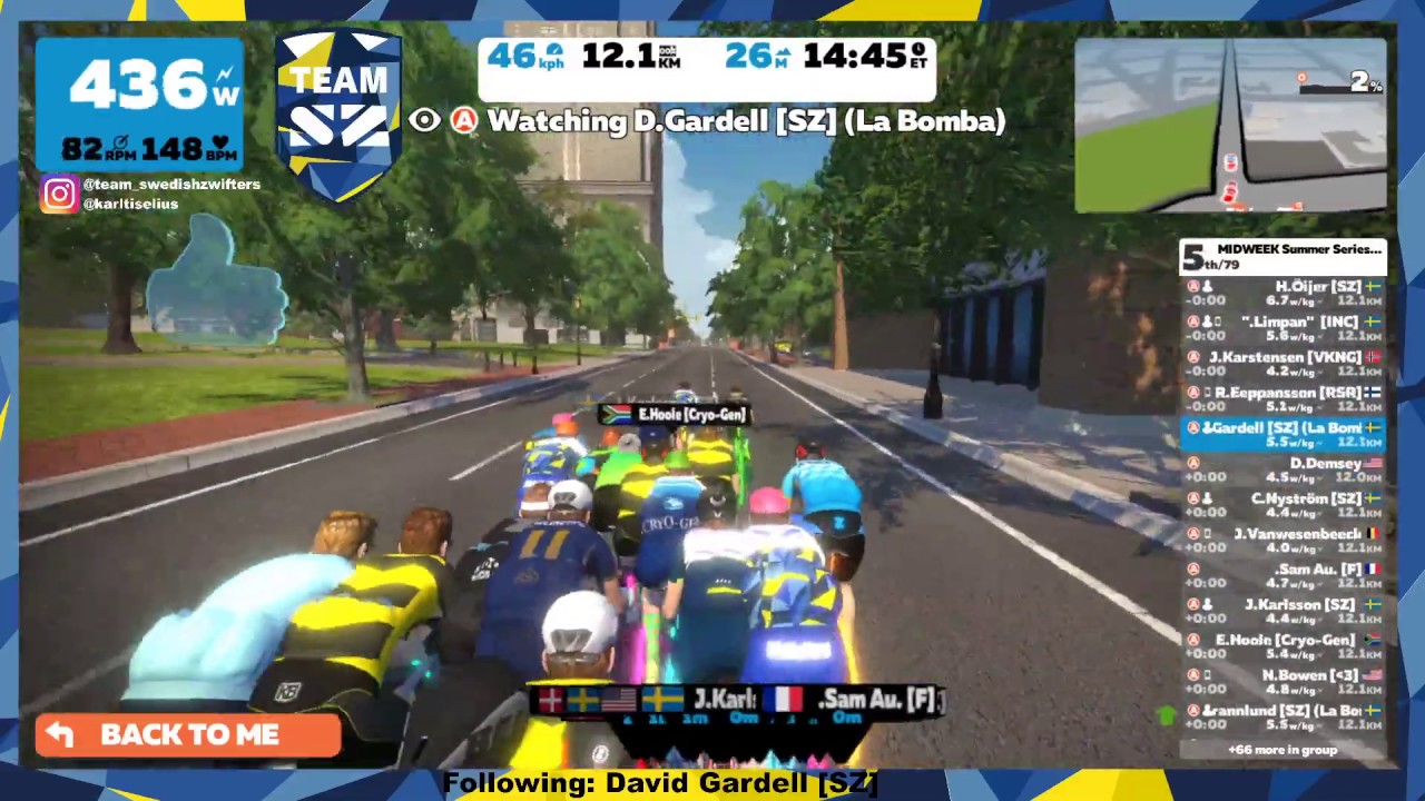 Zwift - David Gardell [SZ] - MIDWEEK Summer Series by SZR #6 - YouTube