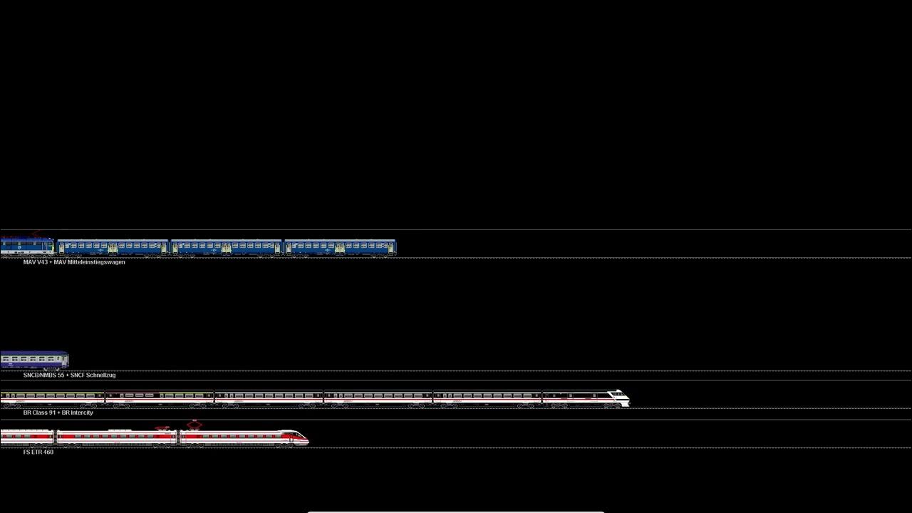 dR-Serie Bildschirmschoner: MM Eisenbahn in HD (Teil 3 von 3) - YouTube