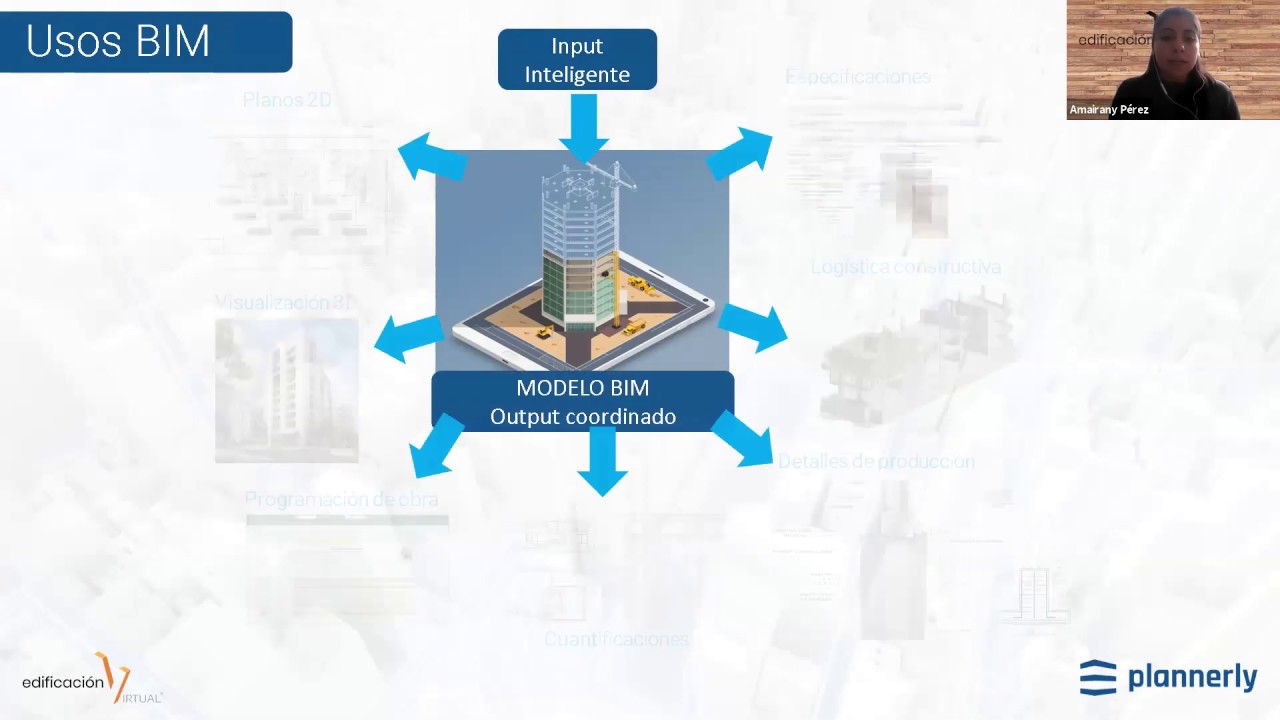 Live learning: Planifica tu proyecto BIM con Plannerly - YouTube
