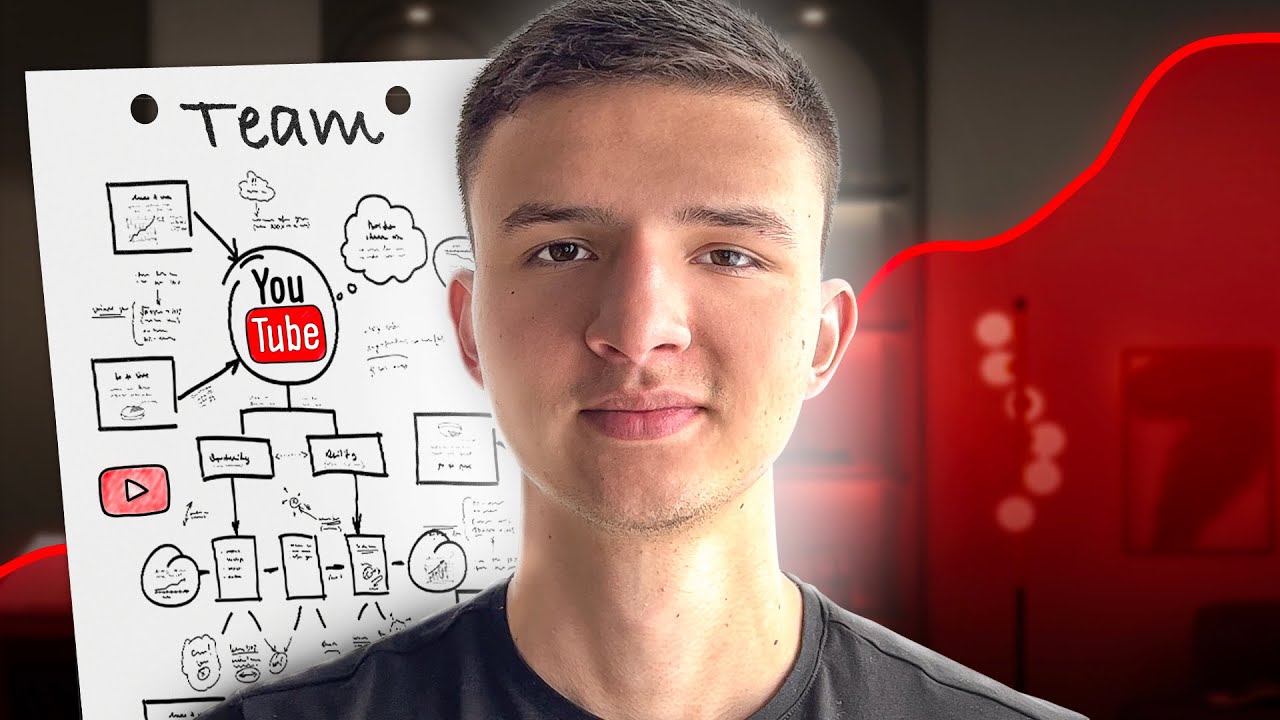 Build THIS YouTube Team To Get Clients Effortlessly - YouTube