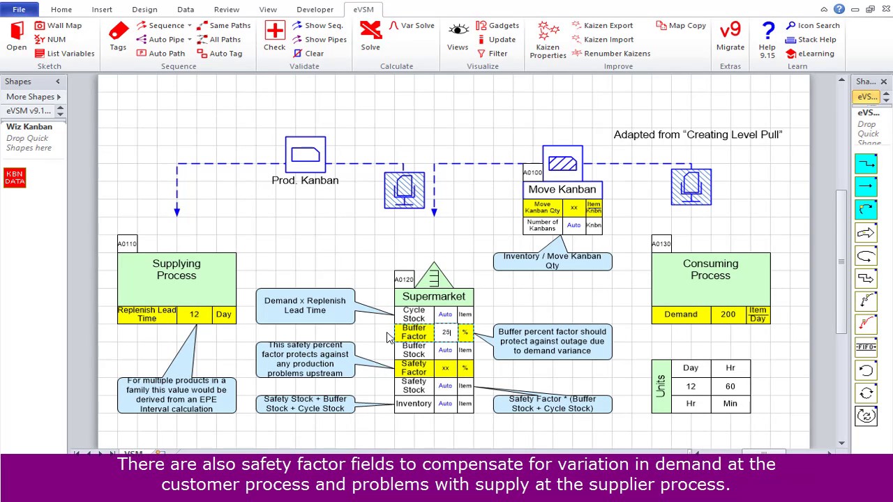 eVSM Wizard Kanban Calculator - YouTube