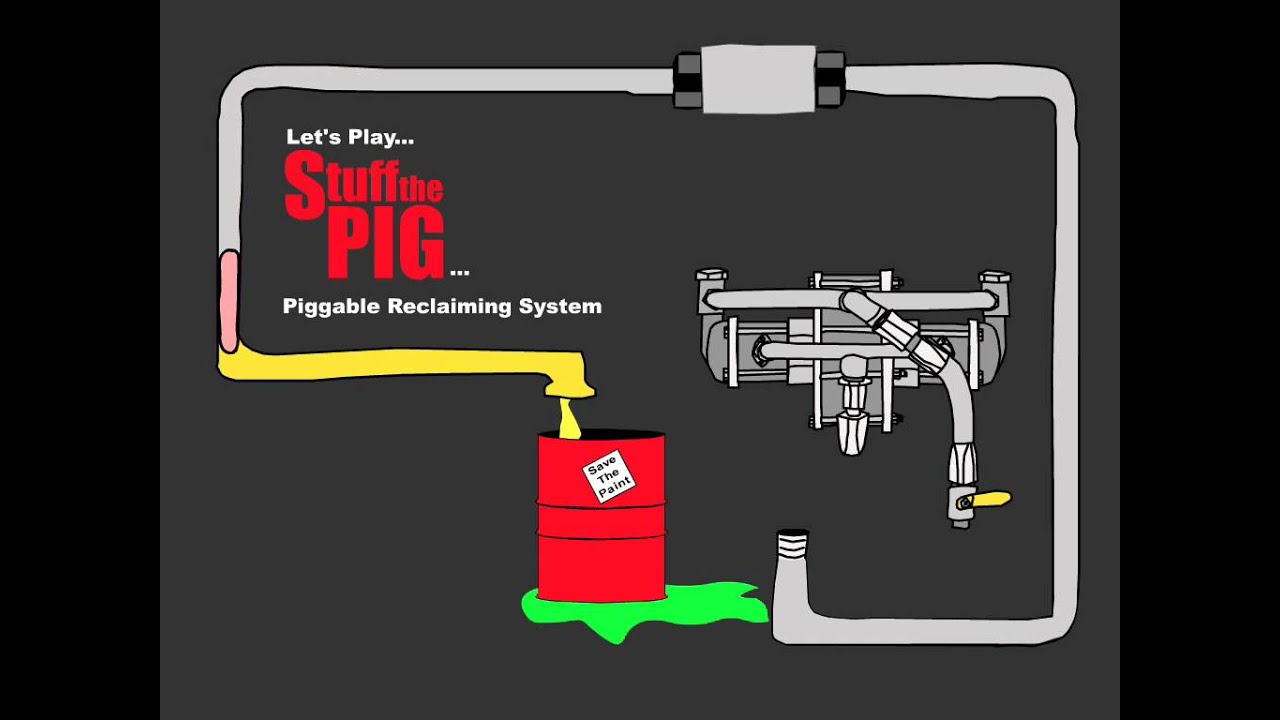Stuff the Pig - Viper Industrial Systems - YouTube