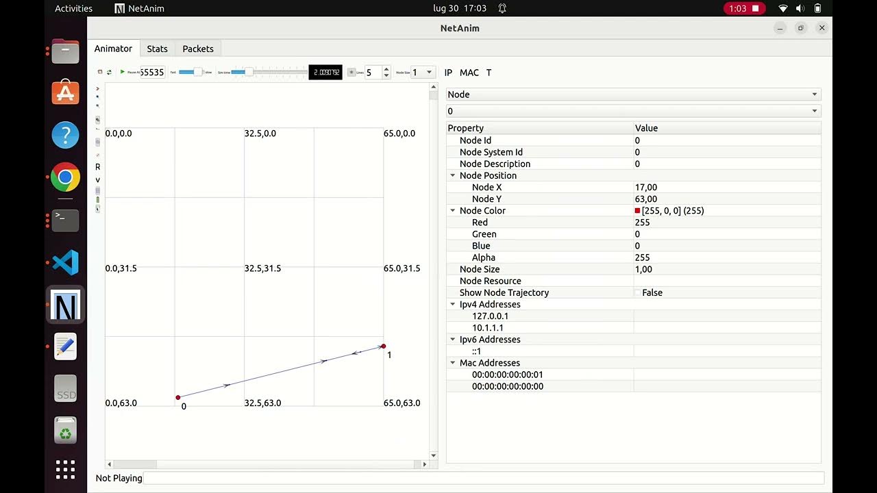 NetAnim visualization NS-3 simulation - YouTube