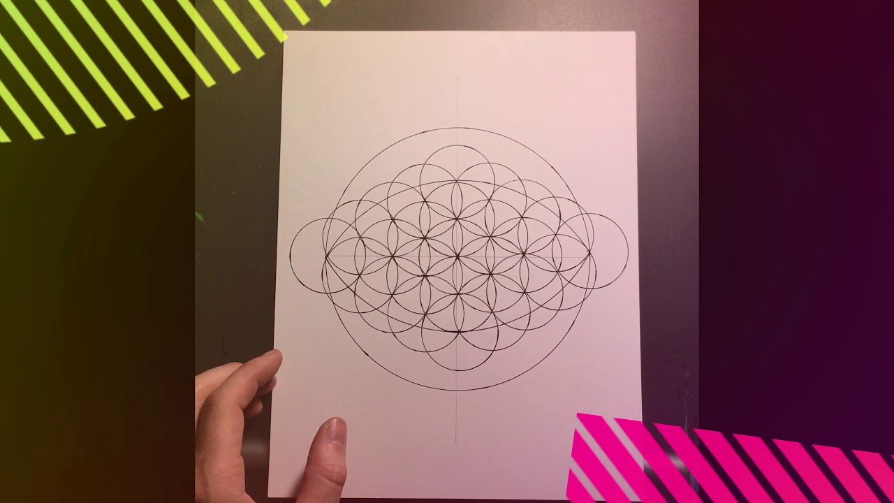 Illustrating the Genesis Pattern - YouTube
