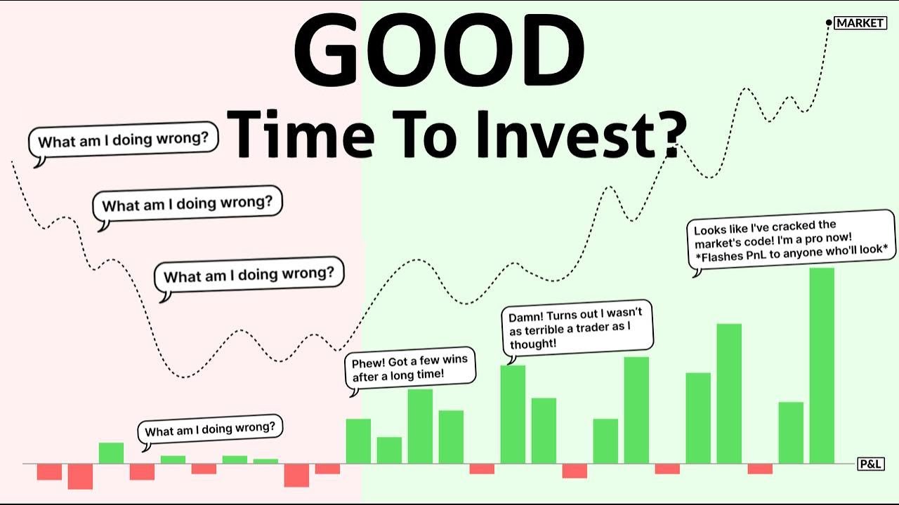 Good time to invest? | Stock market trading | Nifty prediction for ...