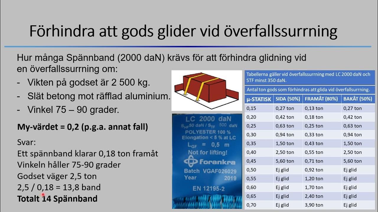 Lastsäkring lektion 2 Beräkning antal surrningar vid överfall - YouTube