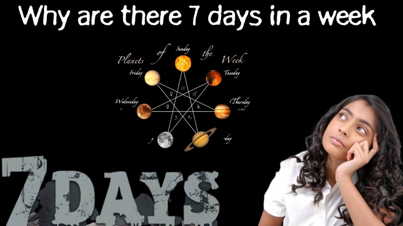 Why are there 7 days in a week | Anonymous sphere - YouTube