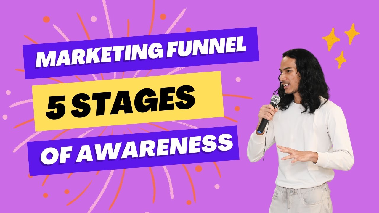 Marketing Funnel & 5 Stages of Awareness - YouTube