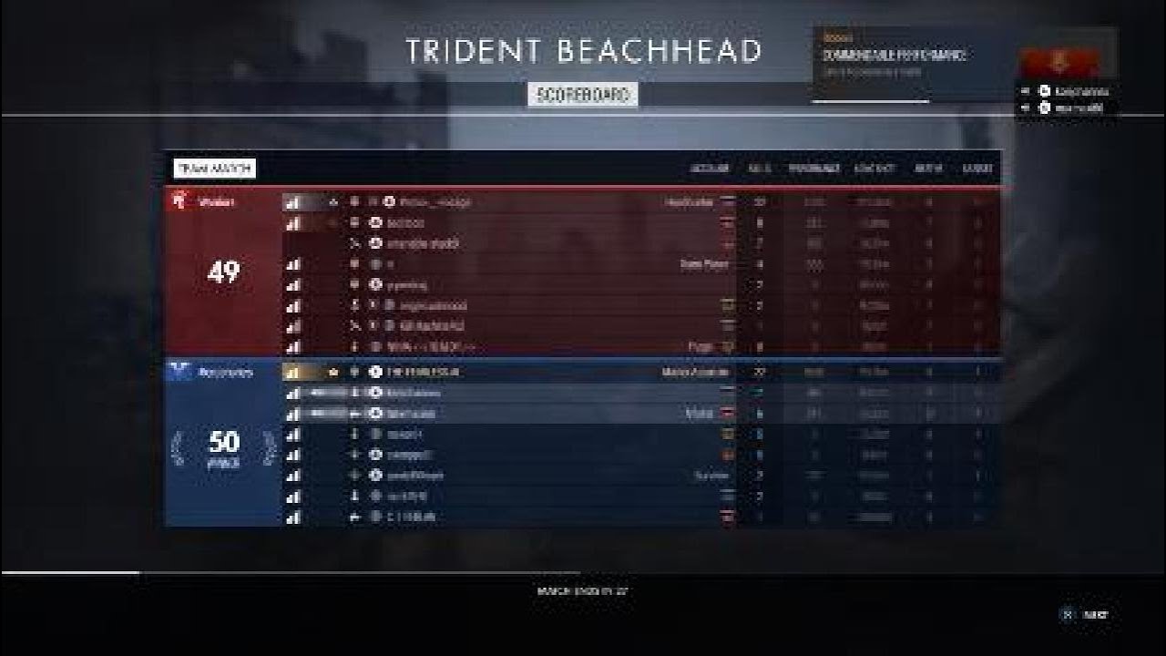 DMV- Trey’s Episode 15 - Sniper Elite 5 - YouTube