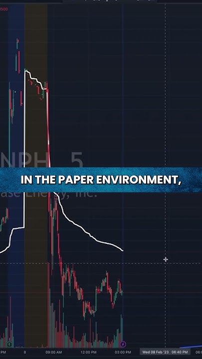 "You need to get to a place where you're not nervous about losing!" - Shadow Trader - YouTube