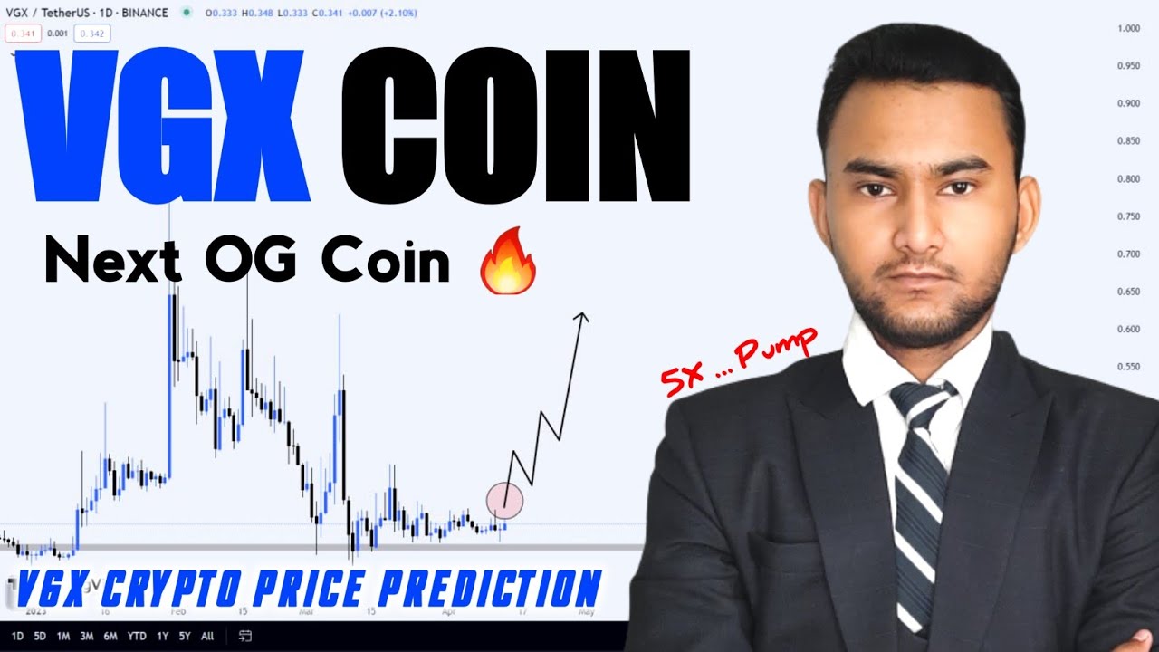 vgx coin price prediction | vgx crypto price prediction | vgx coin news ...