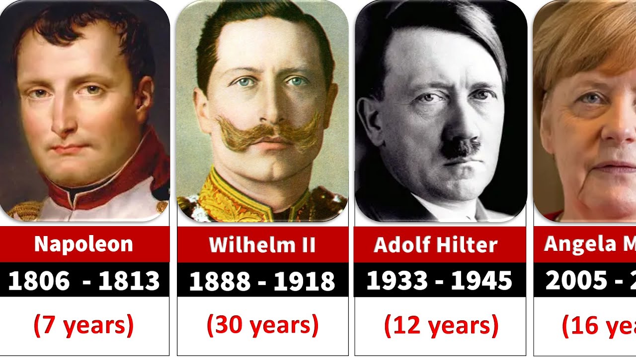 All Rulers of Germany (843–2025) From Kings to Presidents" - YouTube