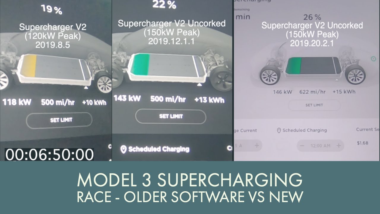 150kW Supercharging Now Even Faster! Comparison Test | Model 3 LR 2019 ...