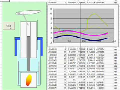 Ringbom animation - YouTube