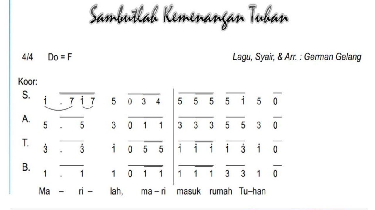 Partitur/Teks Lagu Pembukaan Misa Hari Raya Paskah - YouTube