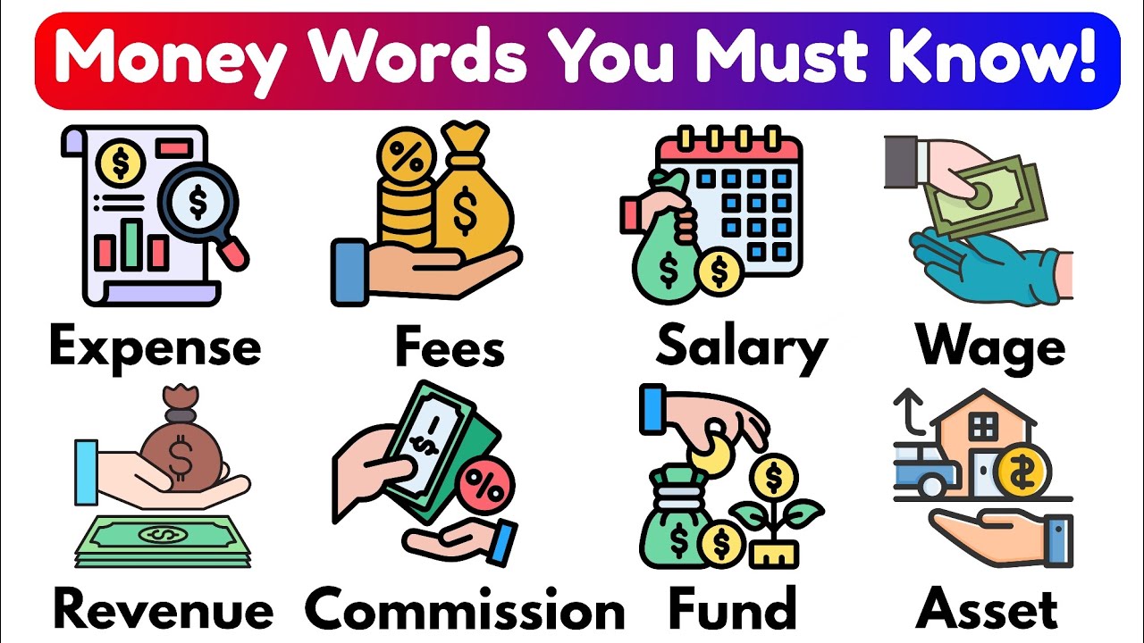 Top Money & Finance Vocabulary || Finance Words Explained in Easy ...
