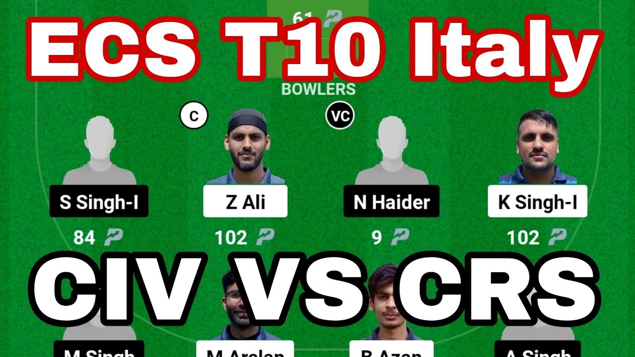 CIV VS CRS T10 Italy 6TH match civ vs crs ecs t10 Italy 6th match🏏🏏🏏🏏 ...