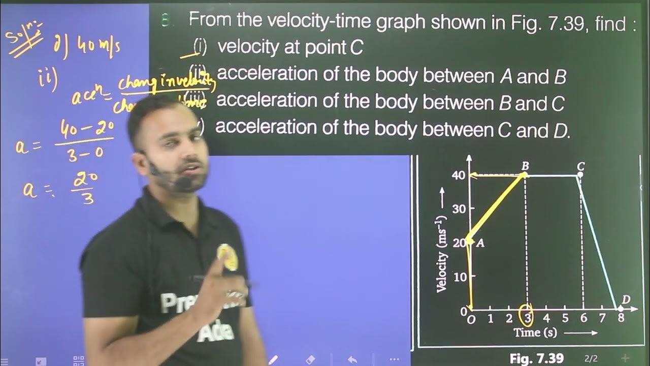 Q-8 motion class 9th physics/from the velocity time graph shown in fig 7.39 find (i) velocity at ...