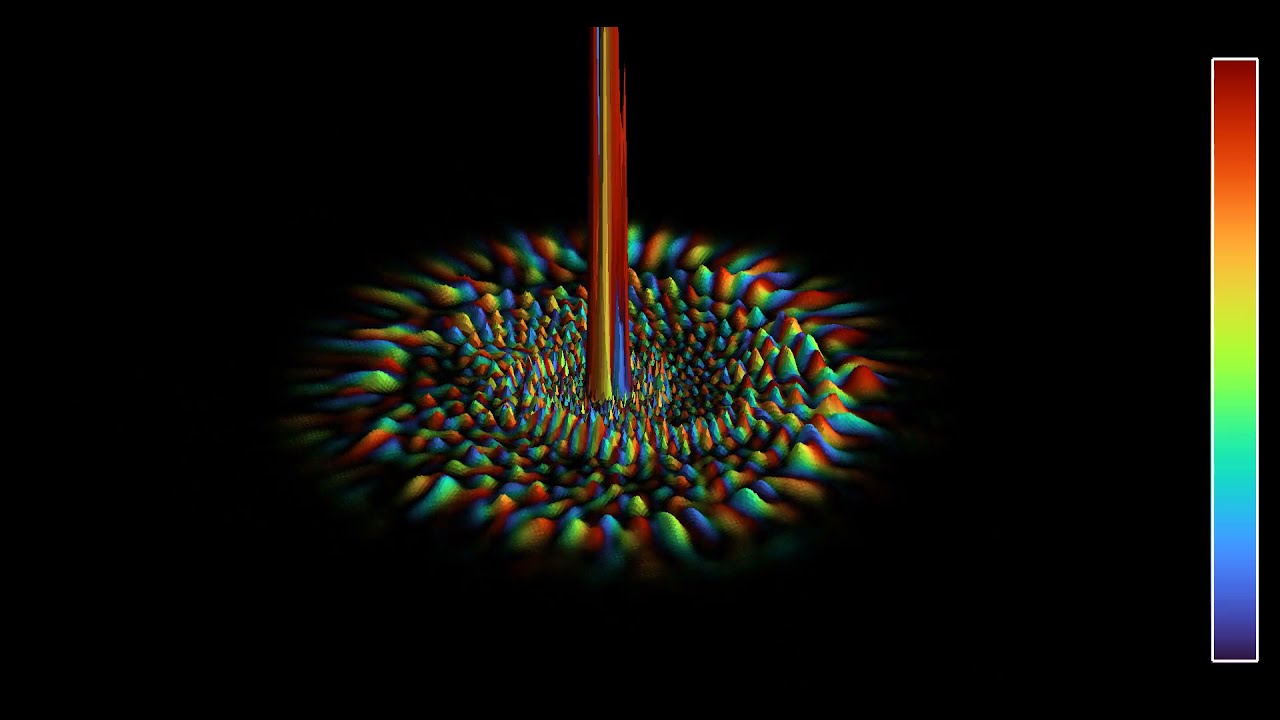 The 2D quantum hydrogen atom - YouTube