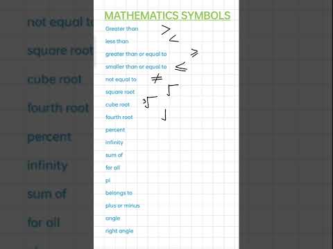 Basic Mathematics Symbols | Mathematics trick - YouTube
