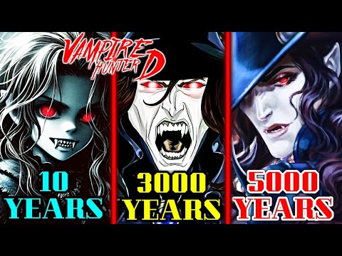 Entire Life of Vampire Hunter D - The Enigmatic Life Of Half-Human, Half-Vampire Warrior!