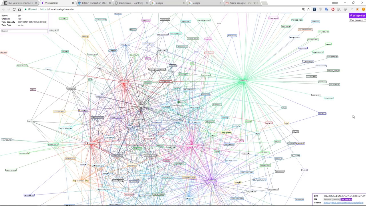 Lightning Network Kurulumu ve Kullanımı - YouTube