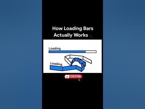 How loading bars actually work - YouTube
