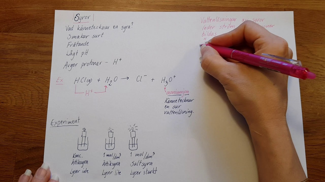 Kemi 1 - Syror: starka och svaga - YouTube